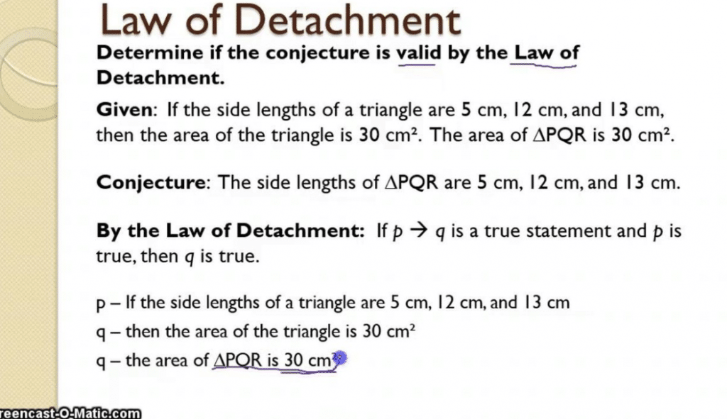 Law Of Detachment In Geometry Definition Examples